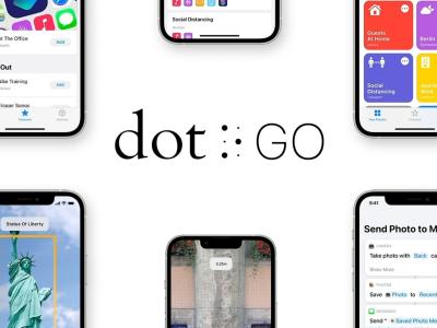 Collections | abdz.do