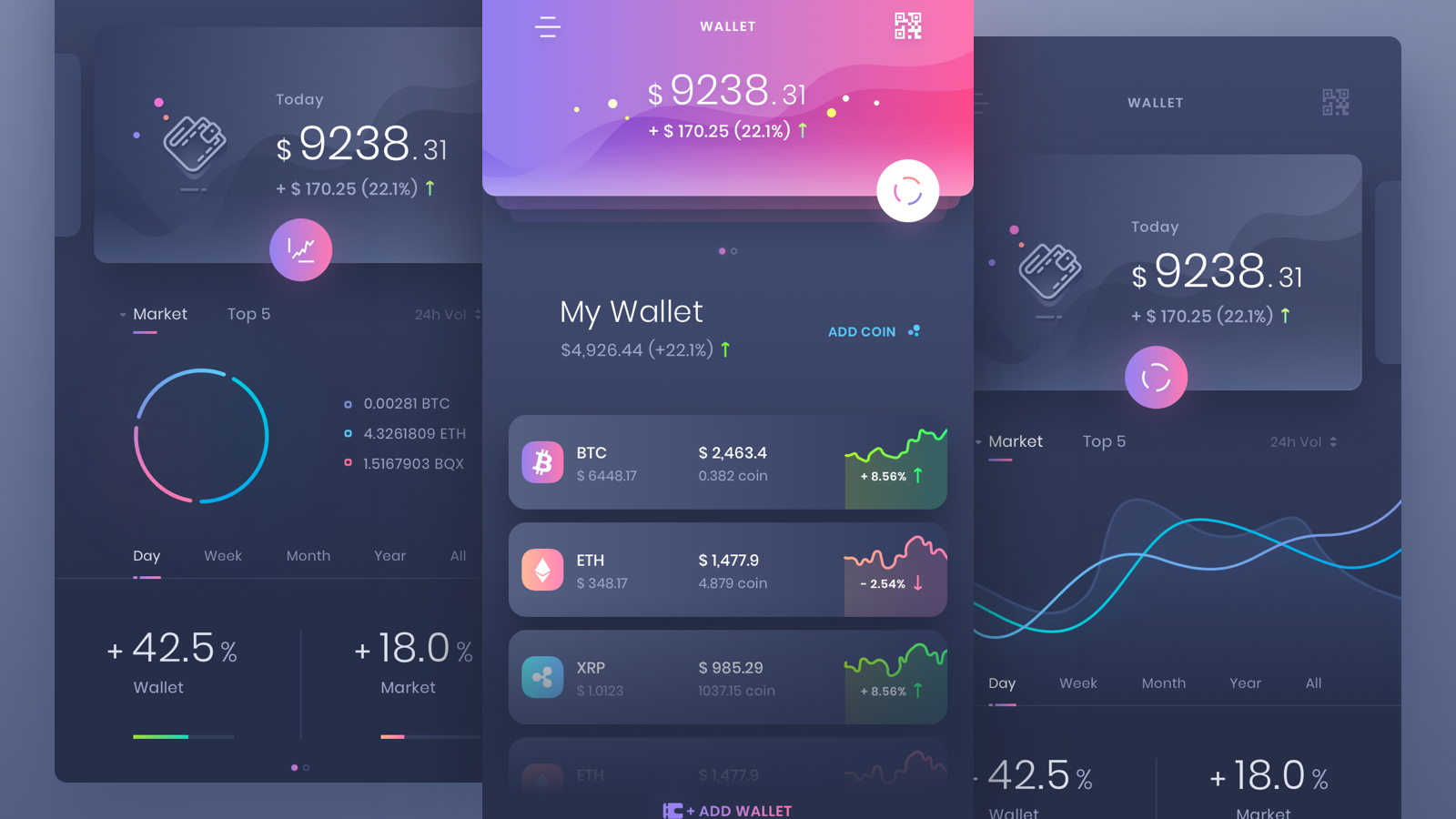 ui design | Abduzeedo