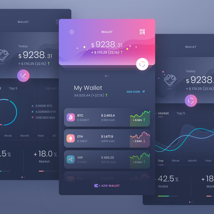 2019 Biggest UI Design Trend